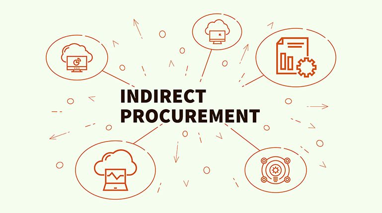 Extracting Value From Indirect Procurement 3109
